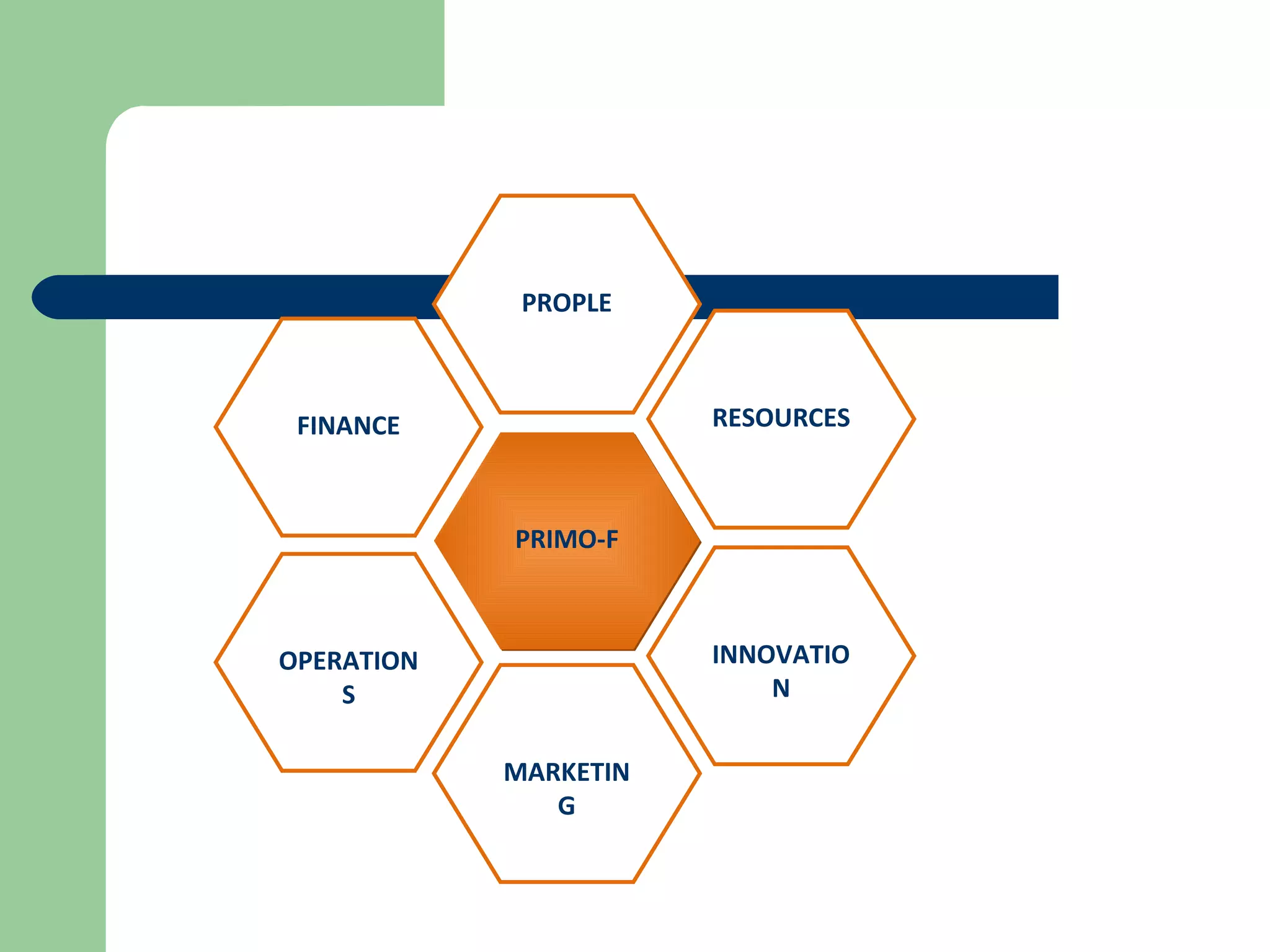 Swot of tv channel tm3 case | PPT