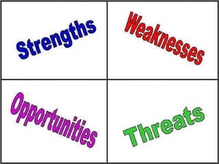 Swot of tv channel tm3 case | PPT