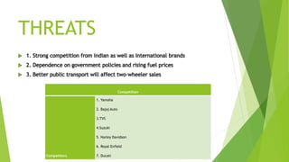 Swot on hero moto cop | PPTX