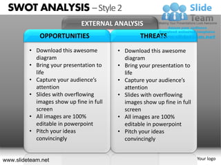 Swot opportunities threats analysis design 2 powerpoint ppt slides. | PPT