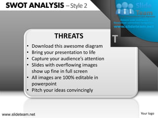Swot opportunities threats analysis design 2 powerpoint ppt slides. | PPT
