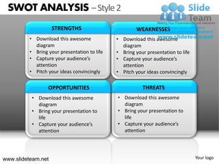 Swot opportunities threats analysis design 2 powerpoint presentation ...