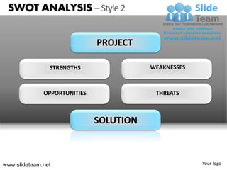 Swot opportunities threats analysis design 2 powerpoint presentation ...