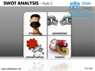 Swot opportunities threats analysis design 2 powerpoint presentation ...