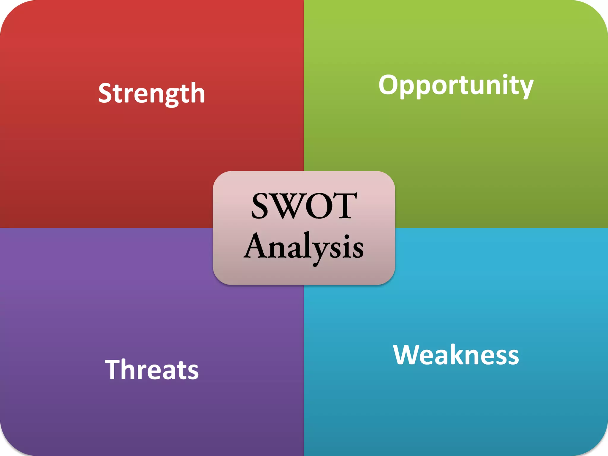 SWOT & PESTLE Analysis - Lockheed Martin | PPTX