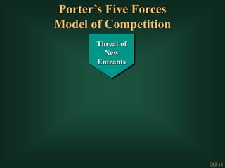 Swot & porter | PPTX