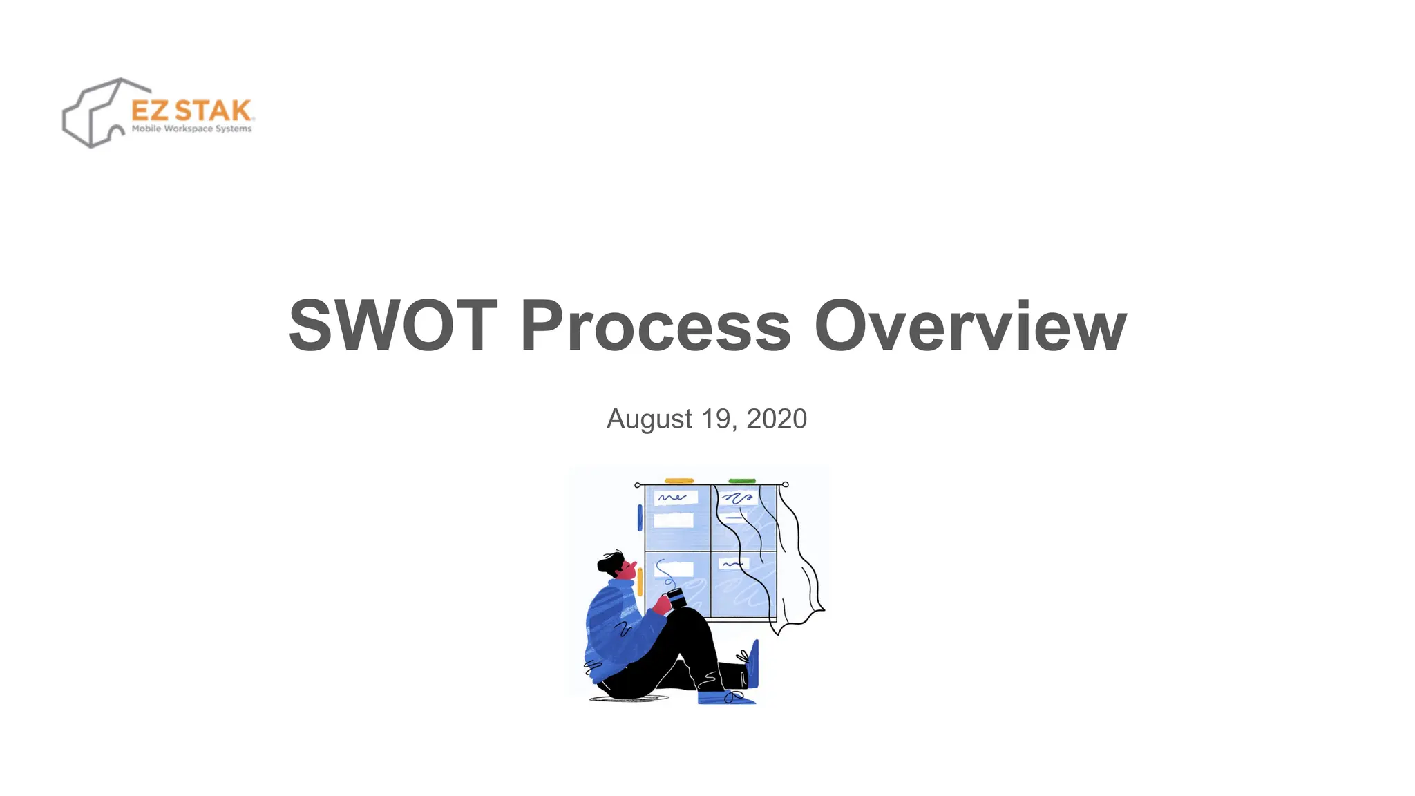 Overview of SWOT analysis structure and process | PPTX