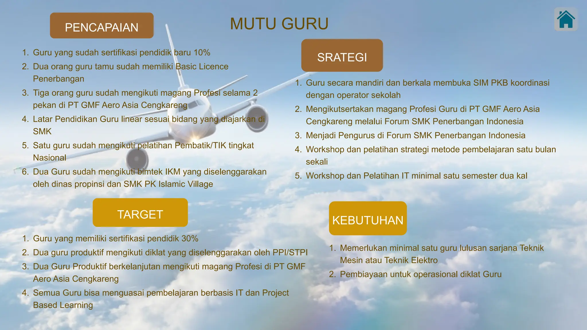 SWOT PROGRAM SMK PENERBANGAN AERO DIRGANTARA.pptx