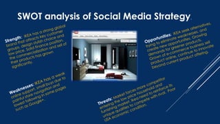 Swot Social Media Presentation | PPT