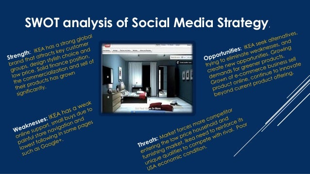 Swot Social Media Presentation