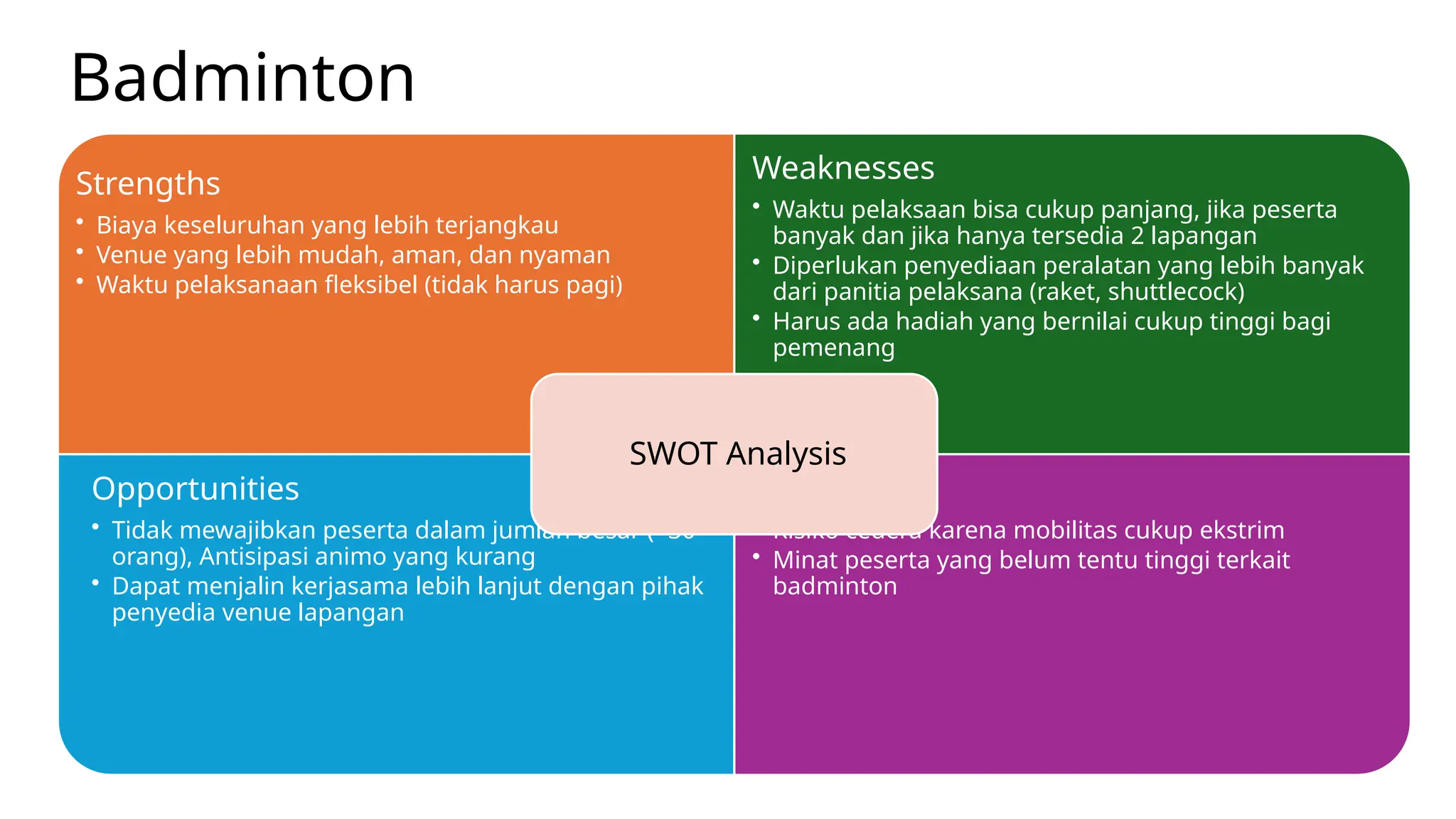 SWOT SPORT EVENT PRICE LIST HEREEEE.pptx