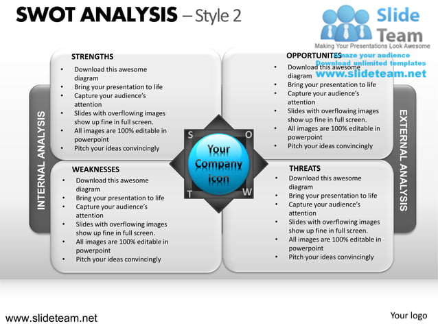 Swot strenghts weaknesses analysis style design 2 powerpoint ppt slides ...