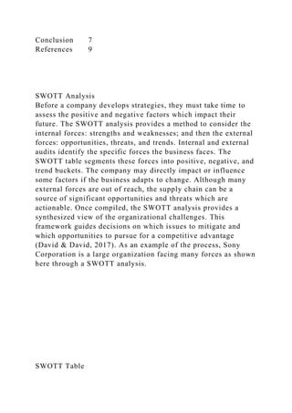 SWOTT AnalysisDevon Davis, Jasmine Richardson, Lisa Ne.docx