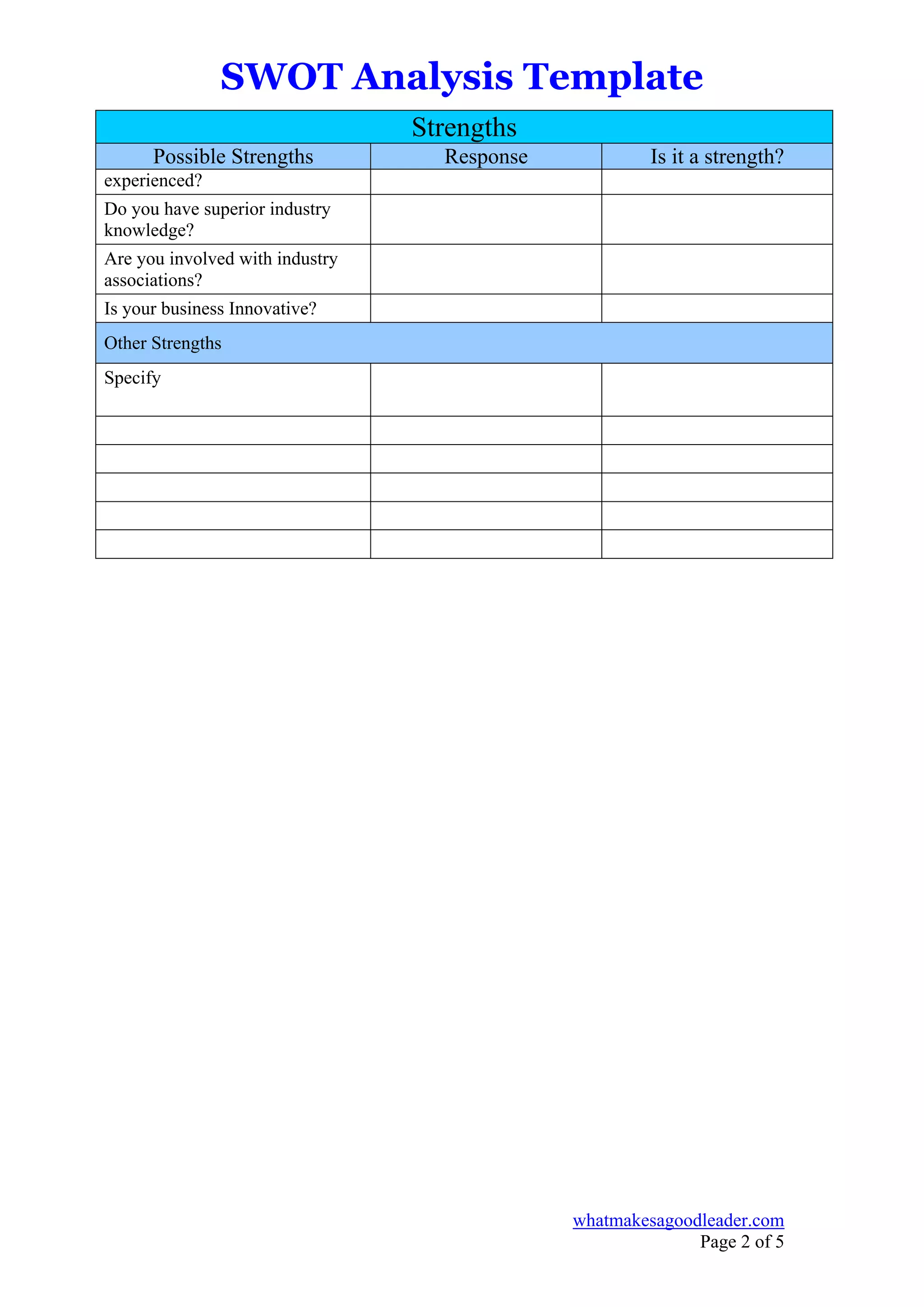 SWOT Template.pdf