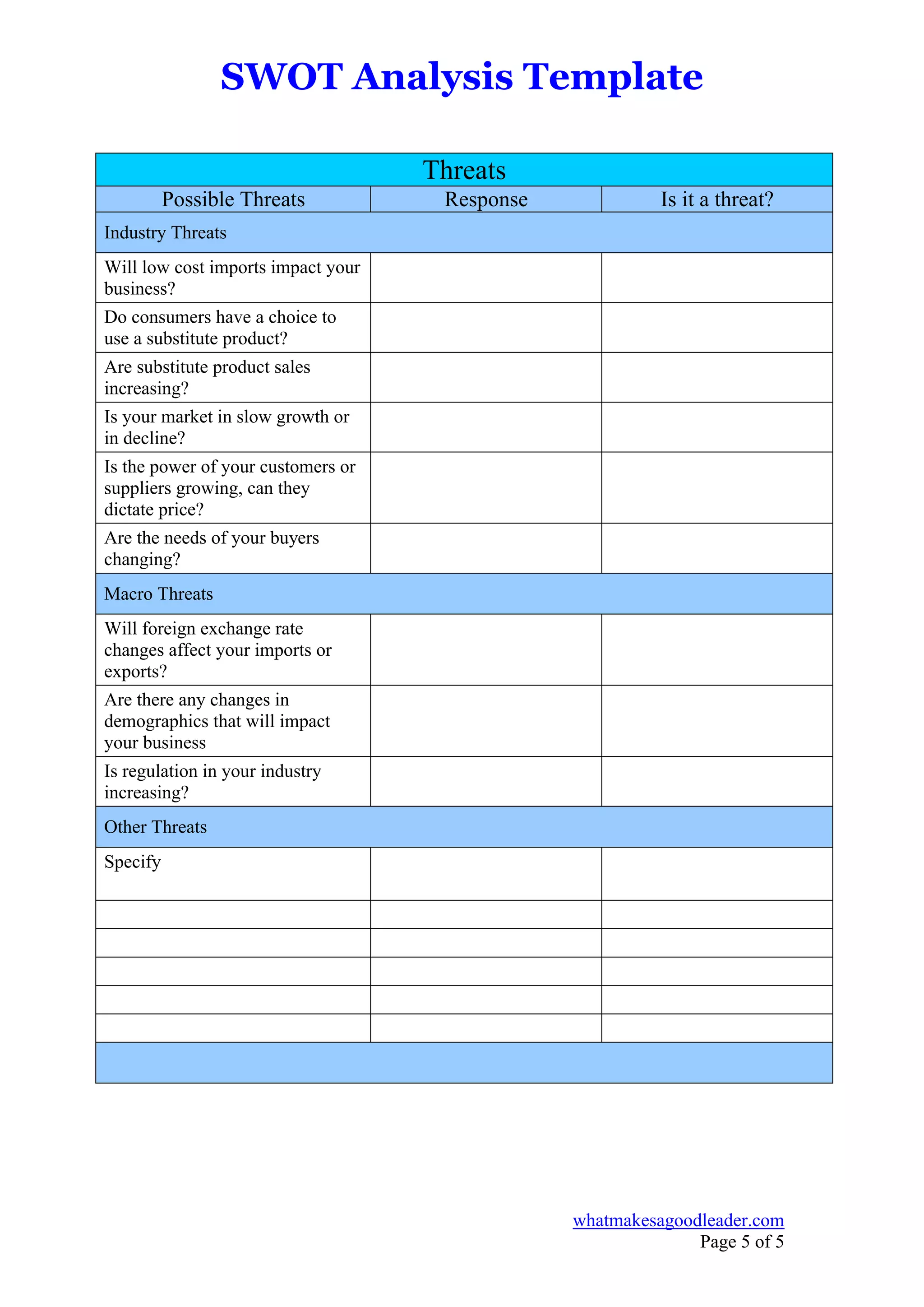 SWOT Template.pdf