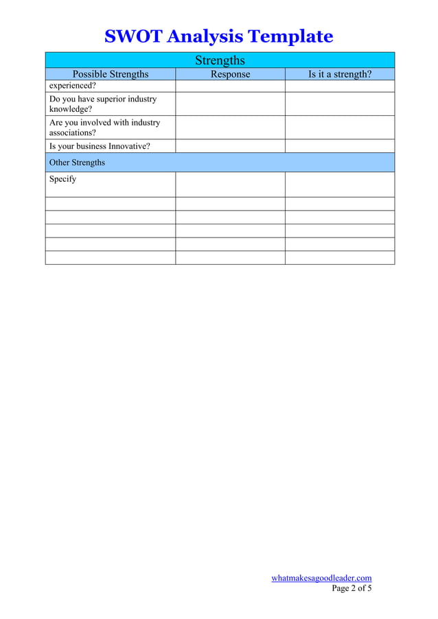 SWOT Template.pdf
