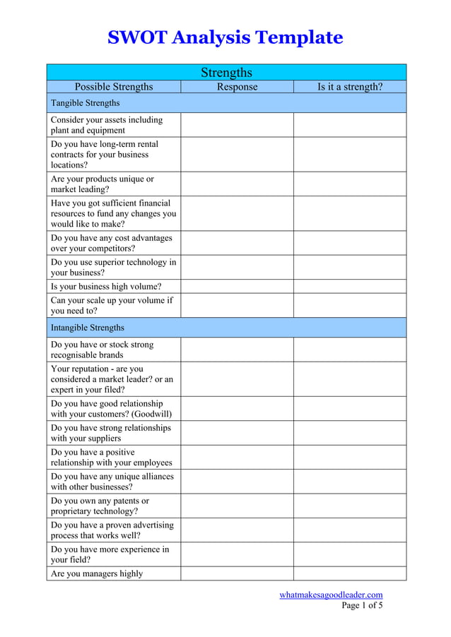 SWOT Template.pdf
