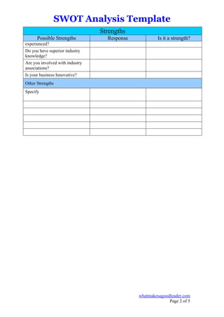 SWOT Template.pdf