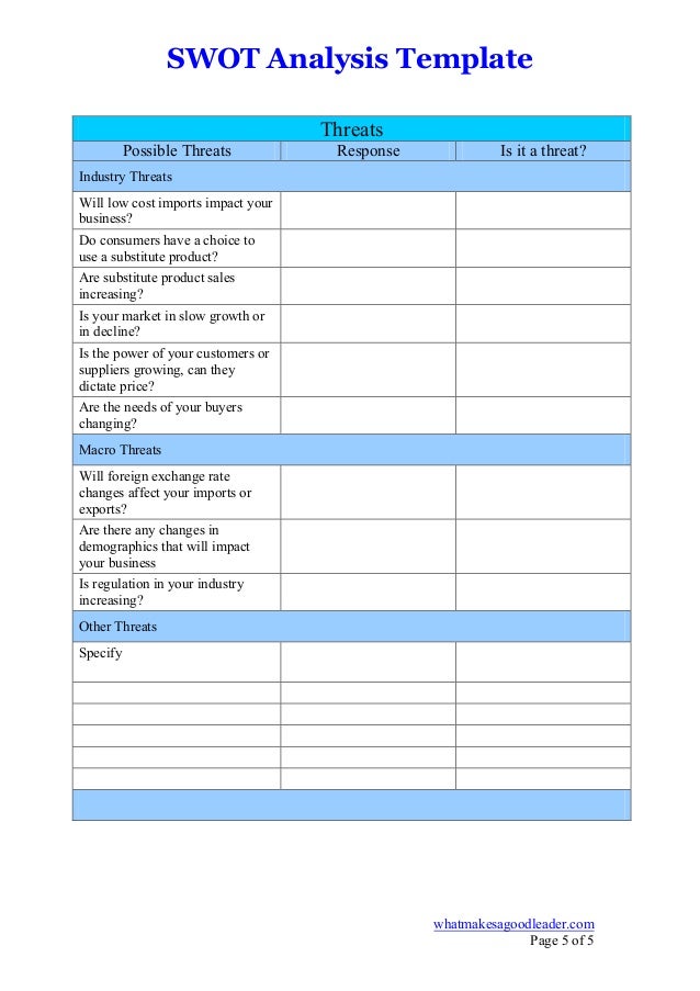 SWOT Template.pdf