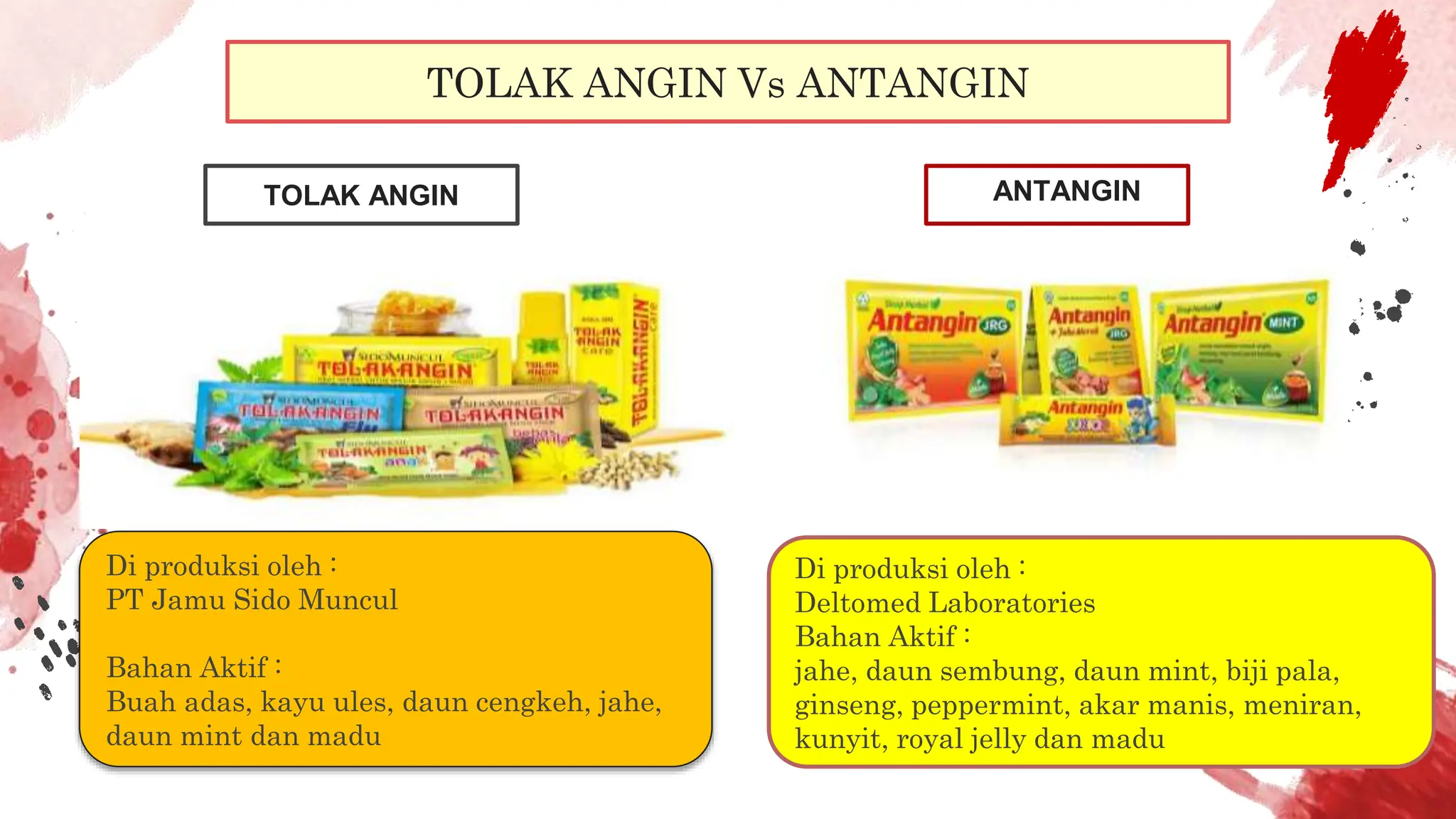 SWOT TOLAK ANGIN VS ANTANGINNNNNNNN.pptx