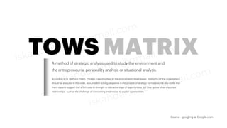 SWOT & TOWS analysis Kang Isbot Indonesia | PDF
