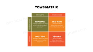 SWOT & TOWS analysis Kang Isbot Indonesia | PDF