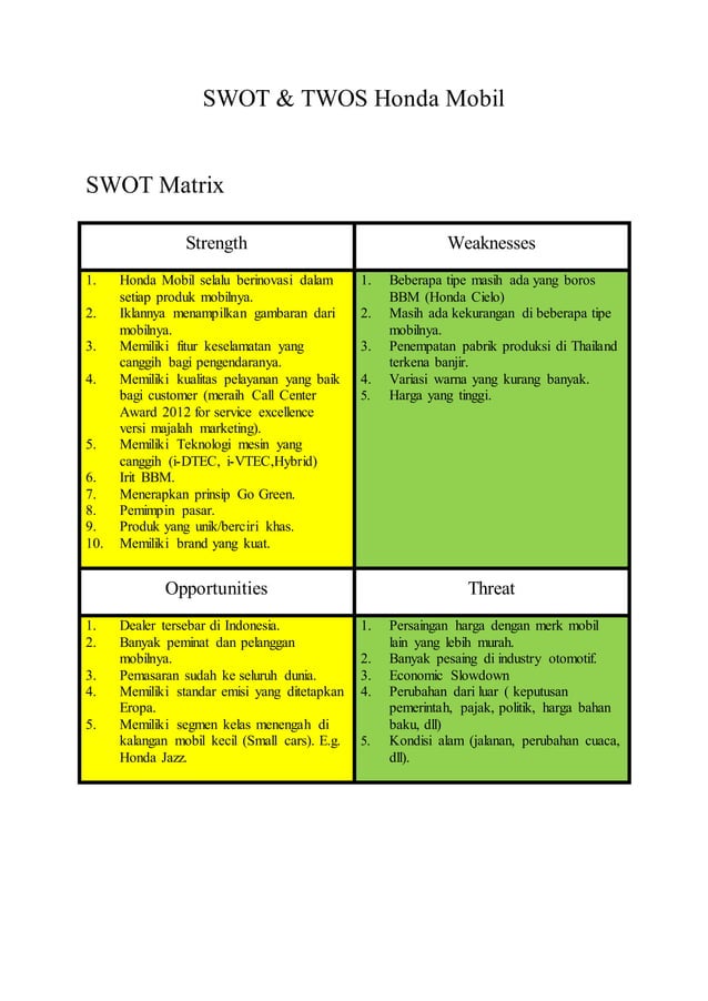 SWOT & TOWS Honda Car | DOCX