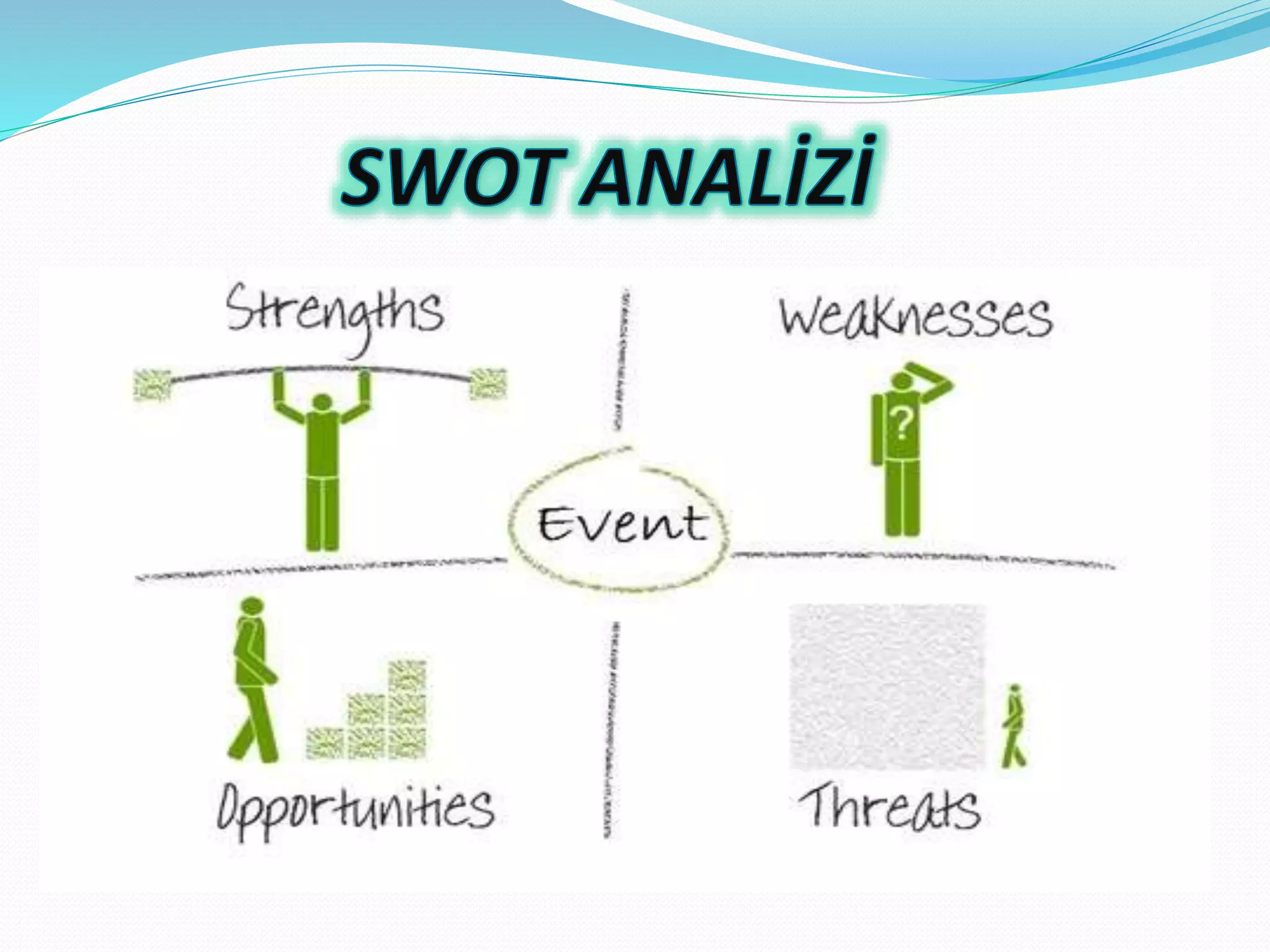Swot ve pest anali̇zi̇ züleyha | PPTX