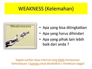 PELATIHAN ANALISIS SWOT | PPTX
