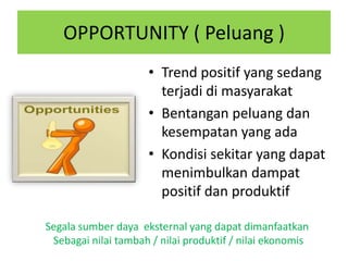 PELATIHAN ANALISIS SWOT | PPTX