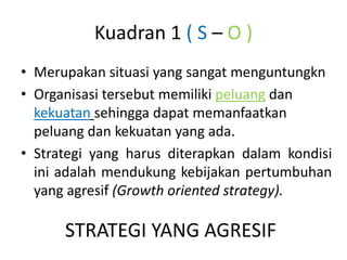 PELATIHAN ANALISIS SWOT | PPTX