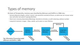 Swoyam NEUROBIOLOGY OF MEMORY.pptx