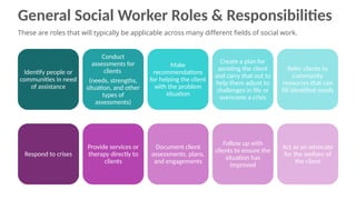 SWP-Roles-of-a-Social-Worker.pptxSWP-Roles-of-a-Social-Worker.pptx