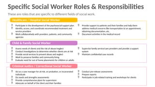 SWP-Roles-of-a-Social-Worker.pptxSWP-Roles-of-a-Social-Worker.pptx