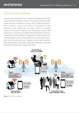 Wi-Fi Offload Authentication & Security through EAP based approach - White Paper download | PDF ...