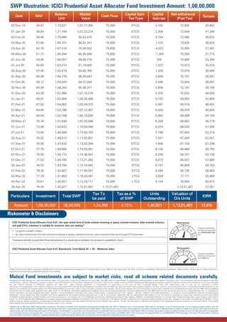 SWP AAF - April'22.pdf