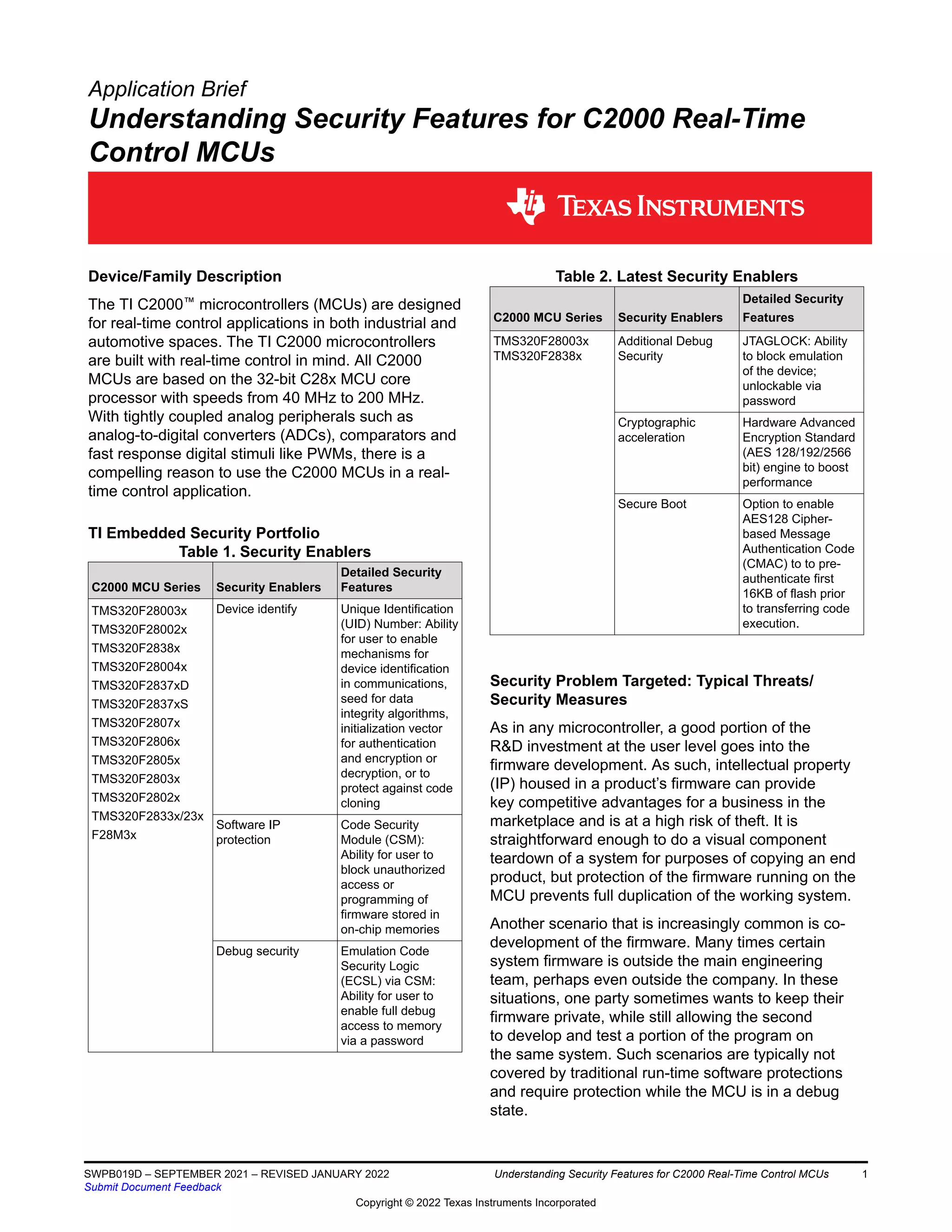 TMS320F28335 security | PDF