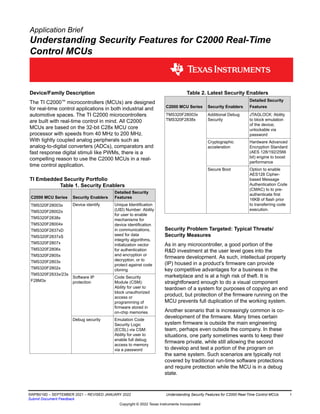 TMS320F28335 security | PDF