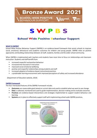 SWPBS.pdf
