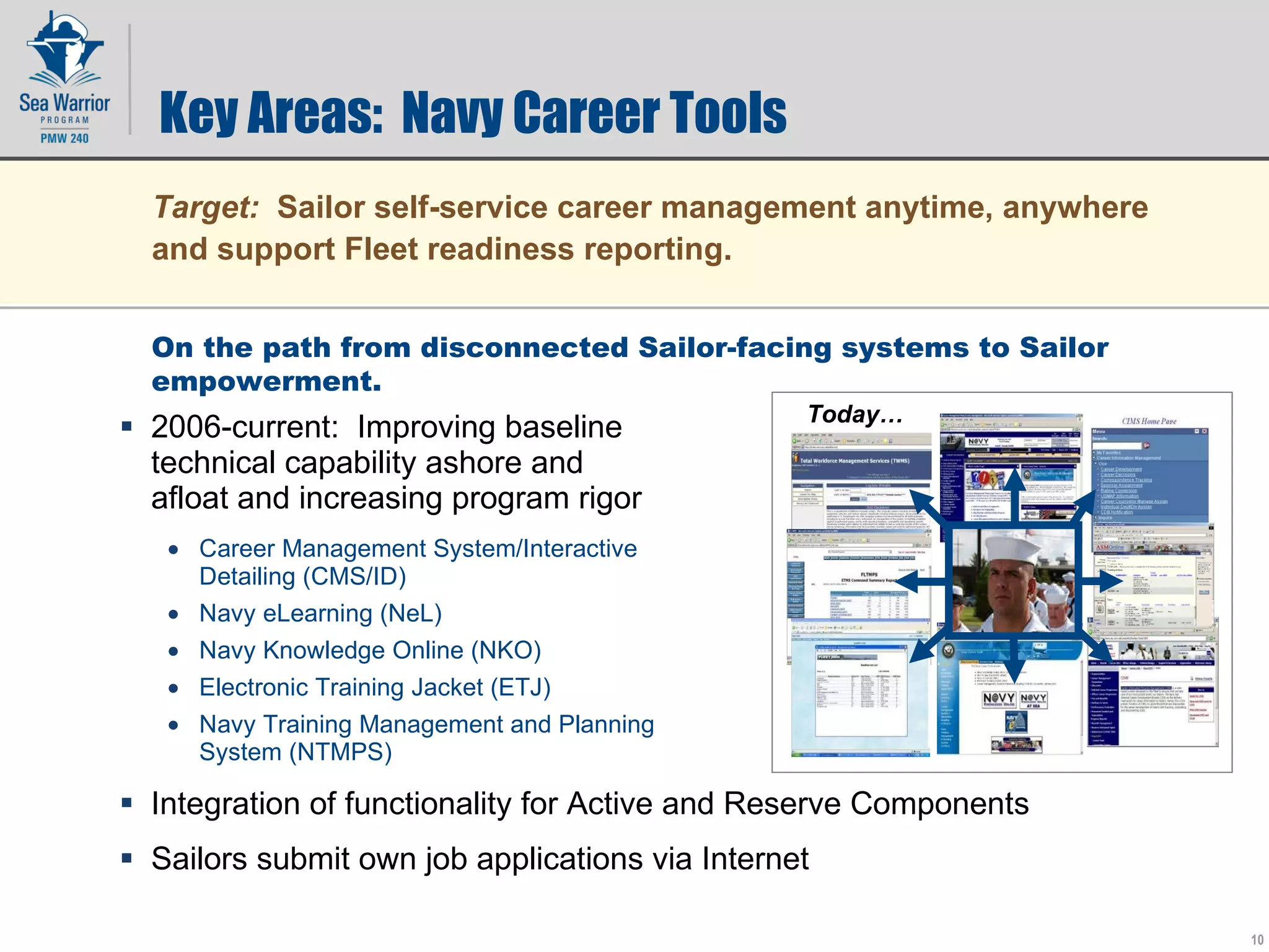 Sea Warrior Program (PEO-EIS PMW 240) command brief | PPT
