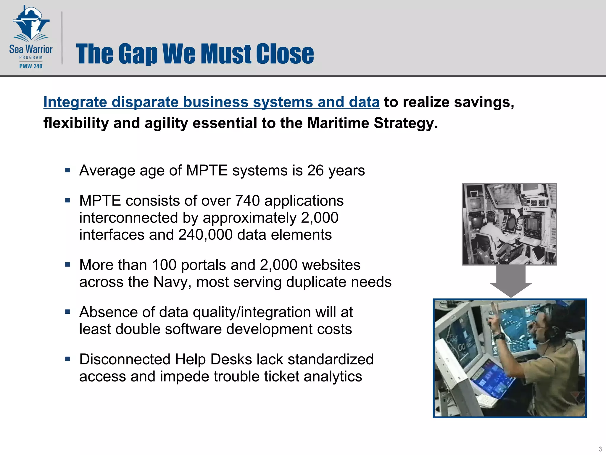 Sea Warrior Program (PEO-EIS PMW 240) command brief | PPT