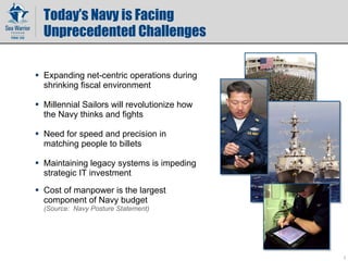 Sea Warrior Program (PEO-EIS PMW 240) command brief | PPT