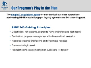 Sea Warrior Program (PEO-EIS PMW 240) command brief | PPT