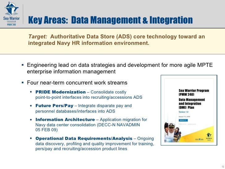 Sea Warrior Program (PEO-EIS PMW 240) command brief