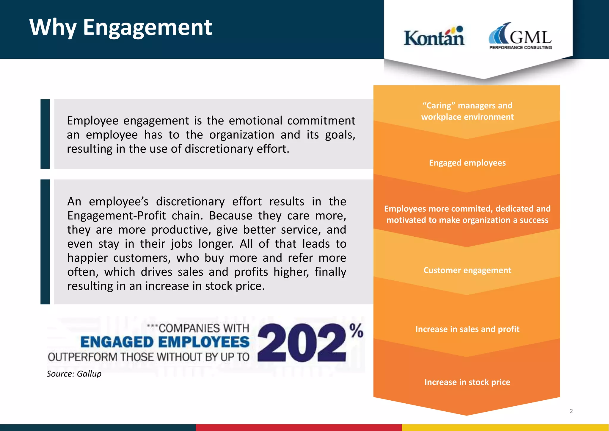 Stellar Workplace Award 2016 | PPT