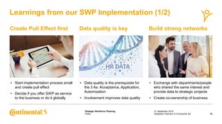 SWP @ DGFP // HUMAN Future Workforce Planning Summit | PPT