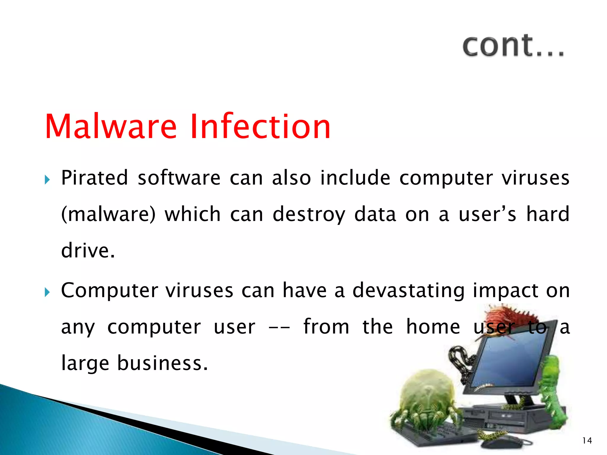 Presentation on Software Piracy | PPTX