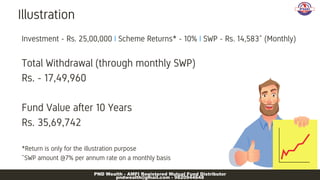 Systematic Withdrawal Plan | PDF