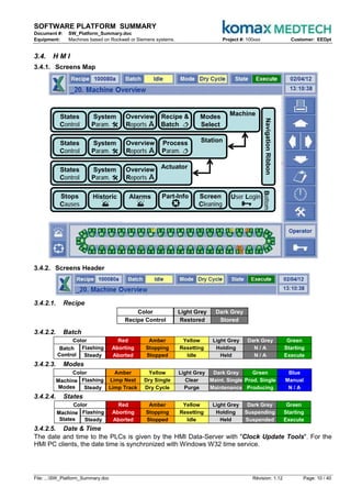SW_Platform_Summary.pdf