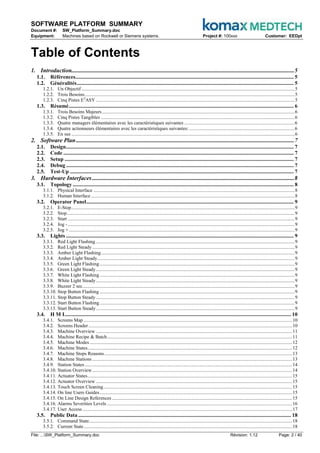 SW_Platform_Summary.pdf